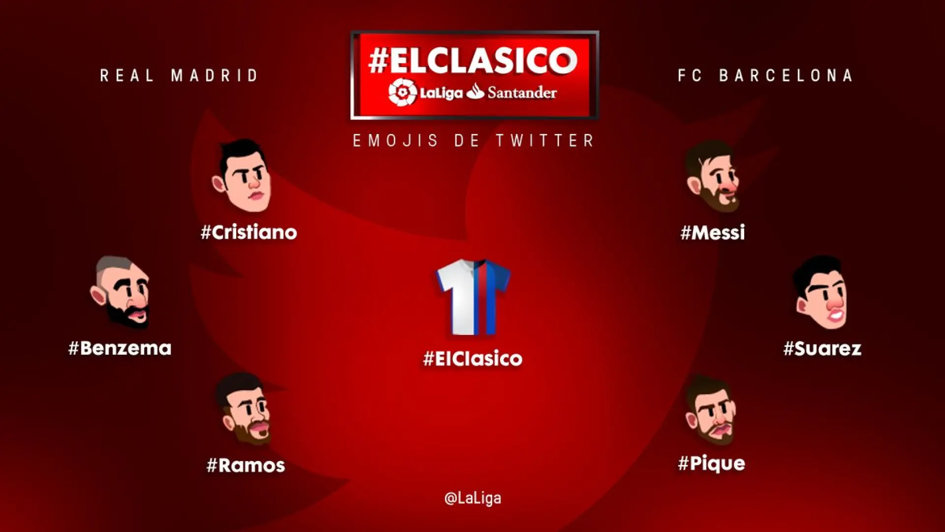 Twitter estrena hashtags para el Real Madrid vs Barcelona