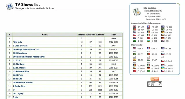 Las mejores páginas para descargar subtítulos en español de series y ...