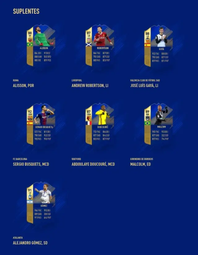TOTS de FIFA 18