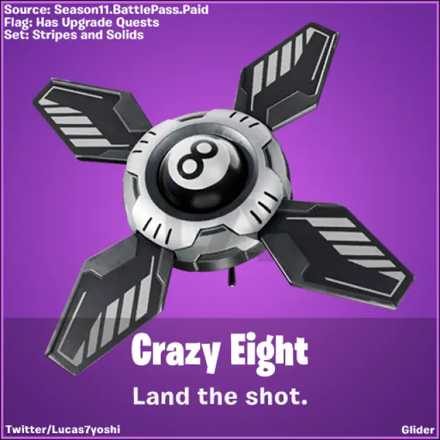 Cosméticos de Gliders