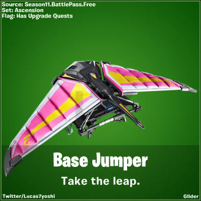 Cosméticos de Gliders