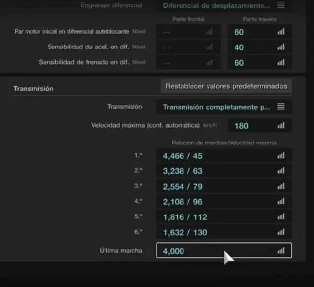 Truco de Gran Turismo Sport