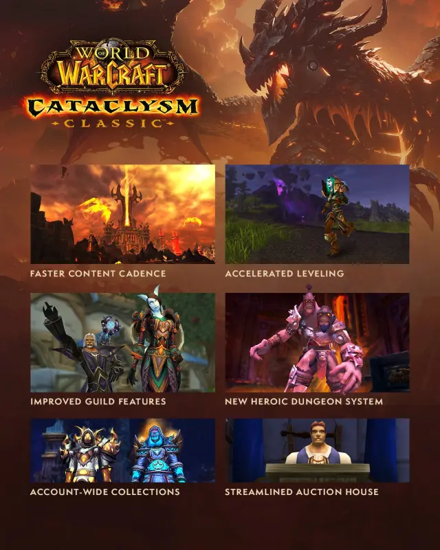 World of Warcraft anuncia sus próximas tres expansiones, que forman ...