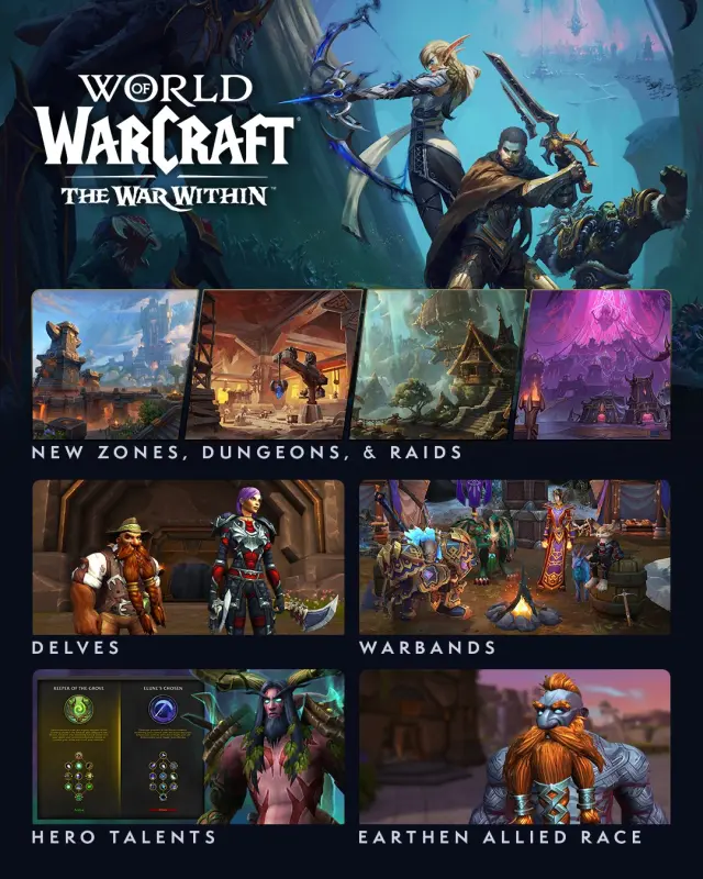World of Warcraft anuncia sus próximas tres expansiones, que forman ...